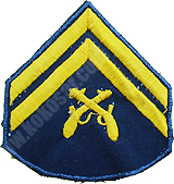 BRASILIAN POLICE RANKS